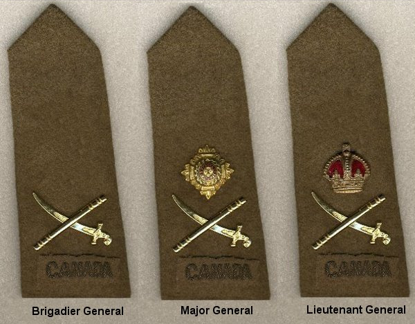 First World War Canadian Officer's Rank Insignia